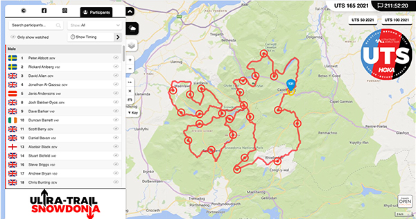 UTS 165 2021 | Open Tracking