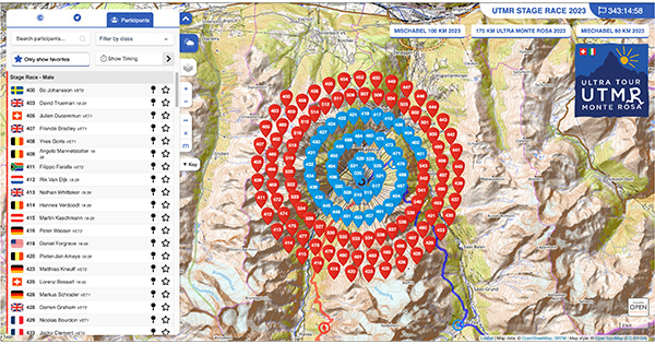 UTMR STAGE RACE 2023 | Open Tracking