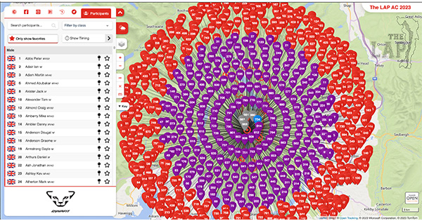 The LAP AC 2023 | Open Tracking