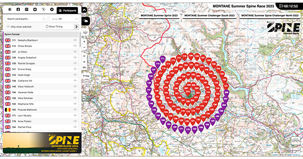 MONTANE Summer Spine Race 2023 | Open Tracking