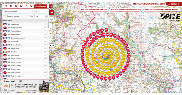MONTANE Summer Sprint 2023 | Open Tracking
