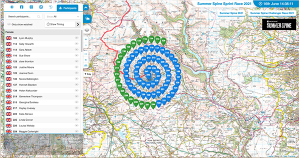 Summer Spine Sprint Race 2021 | Open Tracking