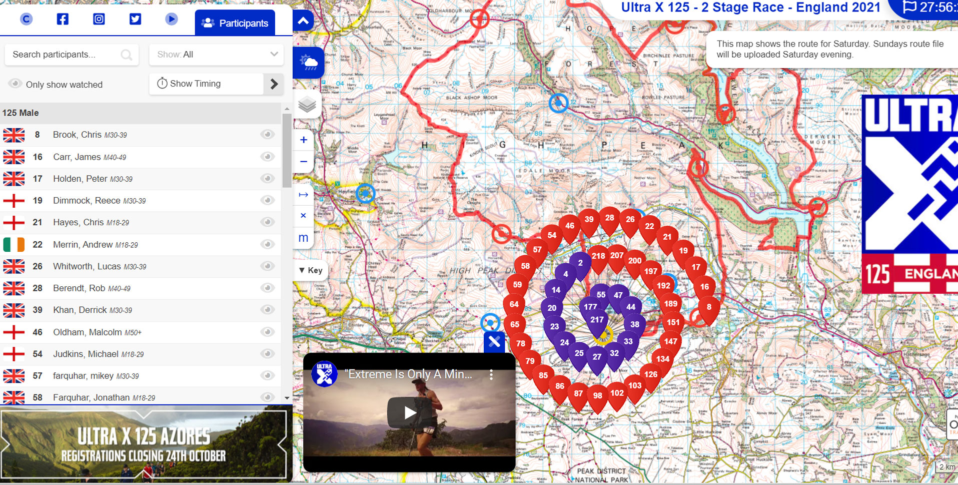 Ultra X 125 - 2 Stage Race - England 2021 | Open Tracking
